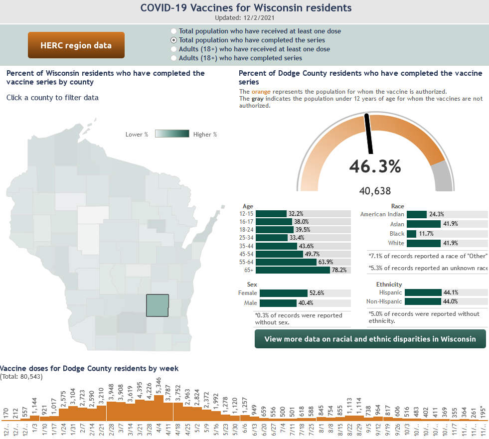 Wisconsin Hospitals Filling Up With Unvaccinated COVID Patients | Daily ...
